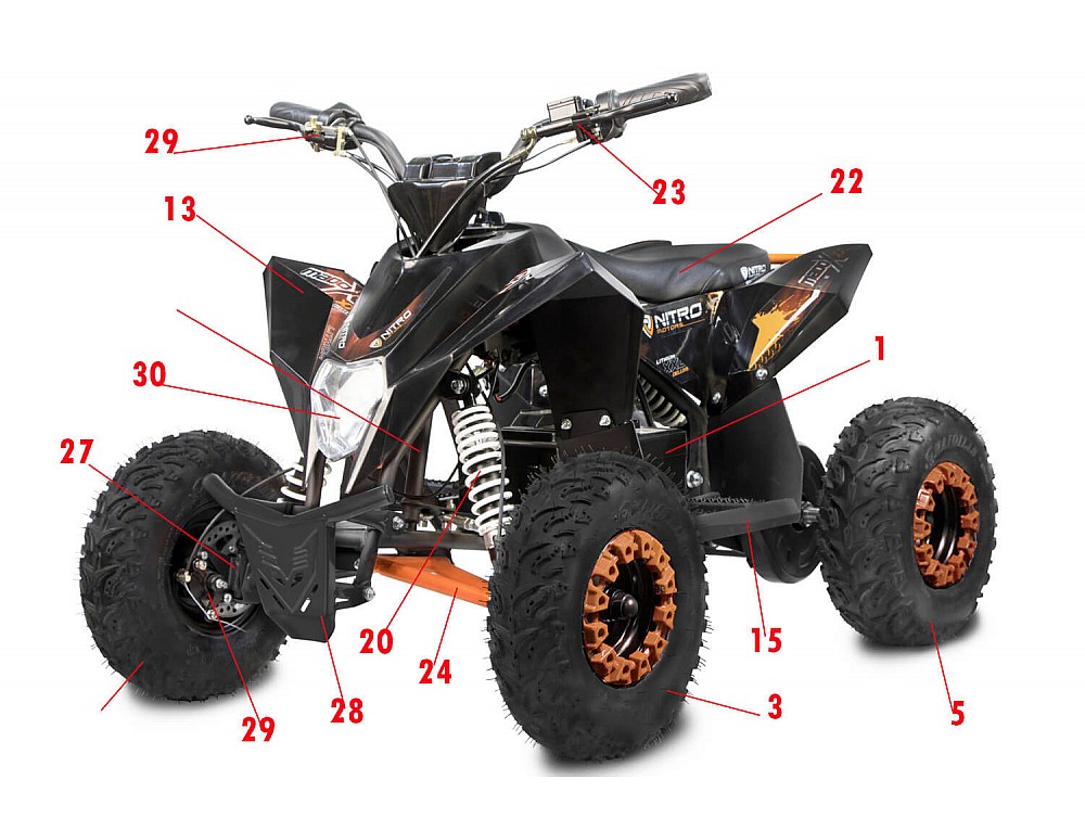 Reserveonderdelen voor Elektrische Quads