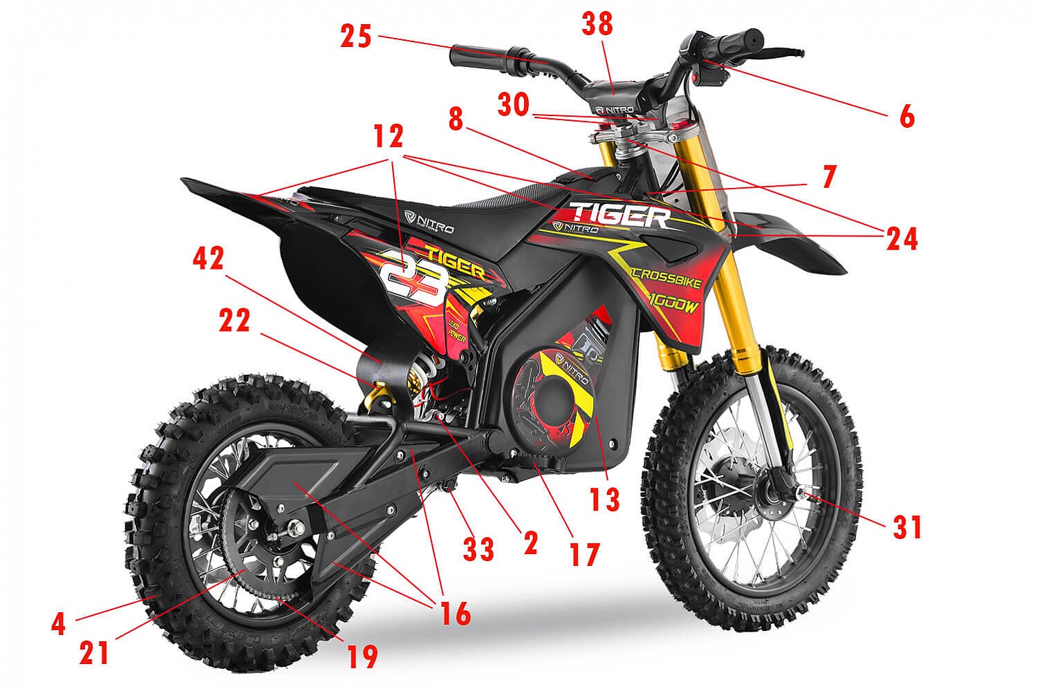 Spare Parts for Electric Mini Dirt Bikes 500W, 800W, 1000W,